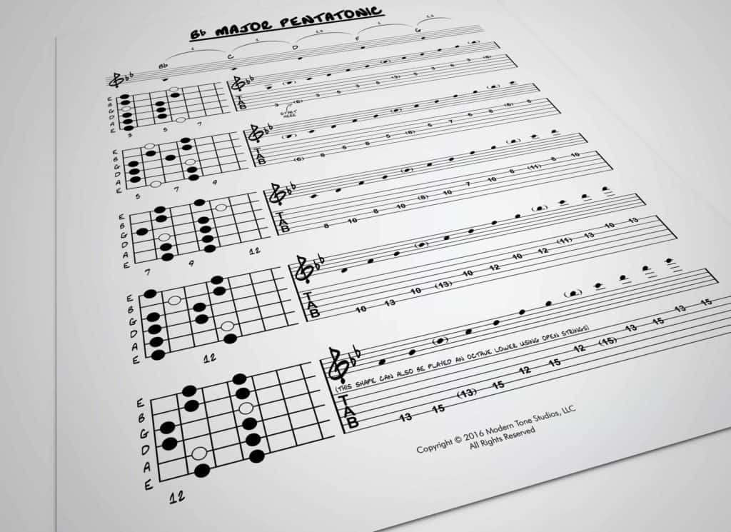 Major Pentatonic Scales | ModernTone Studios